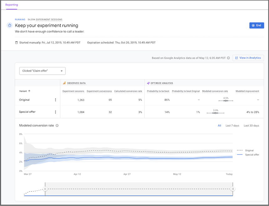 Les objets dans Python - Content Gardening Studio